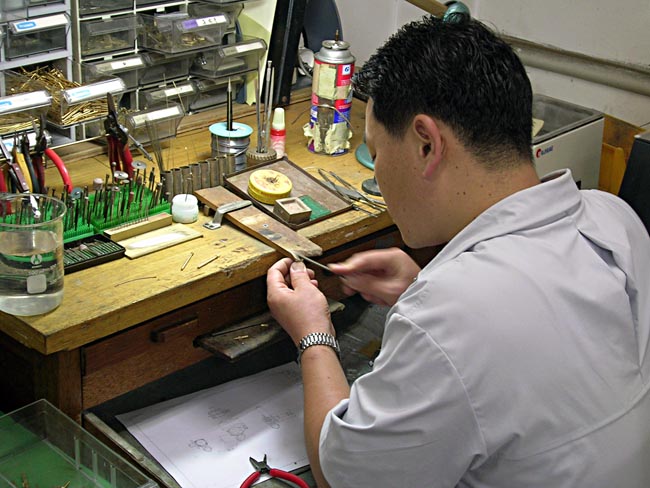 Kohs Master Pattern Development