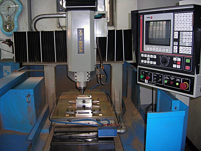 Kohs Master Pattern Development